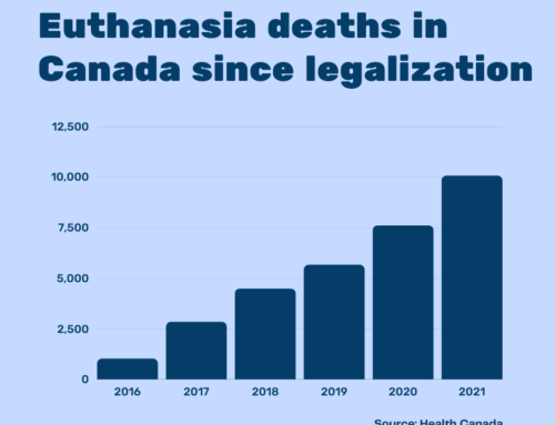 Latimer granted full parole - The Interim